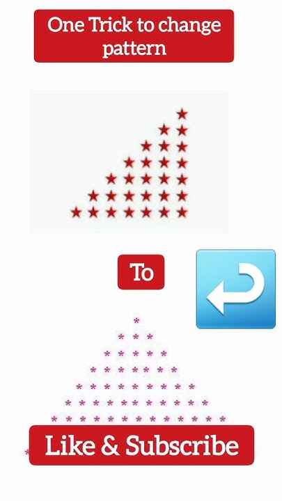 Java Star Pattern Programs Left Triangle To Full Triangle Javaprogramming Coding Shorts