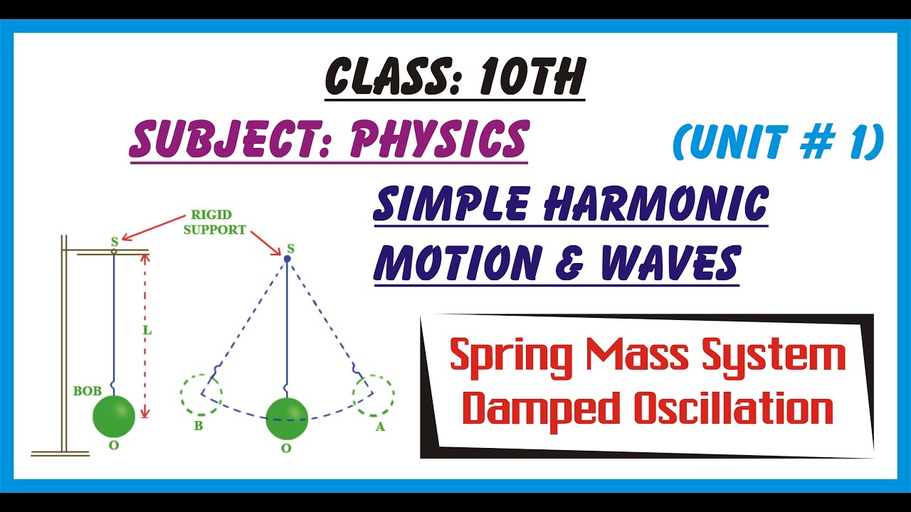 unit 10 Lecture 2 (Simple Pendulum, Damped Oscillation) - YouTube