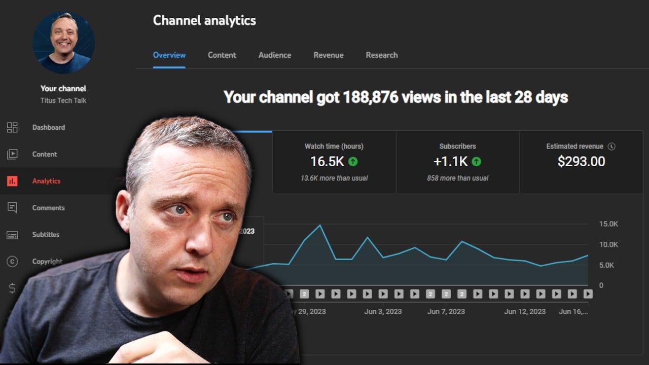 Youtuber Is NOT A VALID Job YouTube youtuber-is-not-a-valid-job-youtube