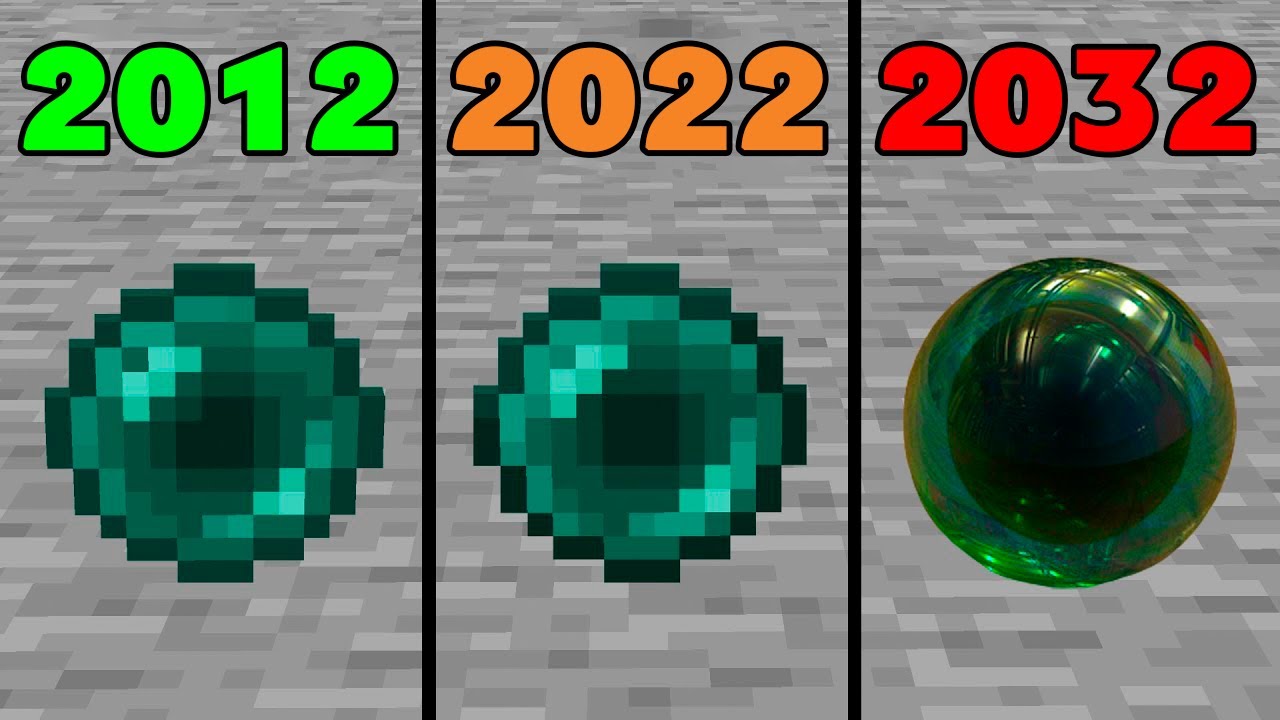 minecraft in 2012 vs 2022 vs 2032 - YouTube