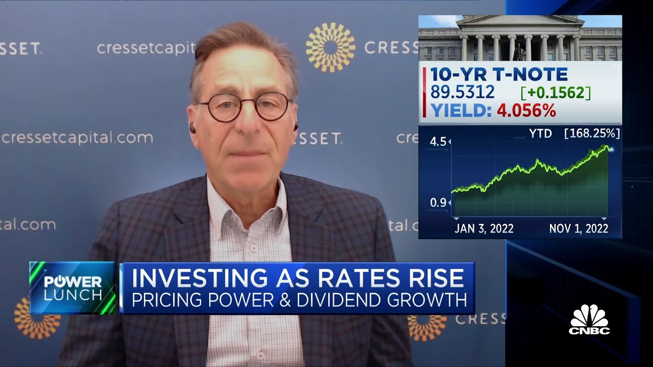 We are back to fair value, says Cresset Capital's Jack Ablin - YouTube