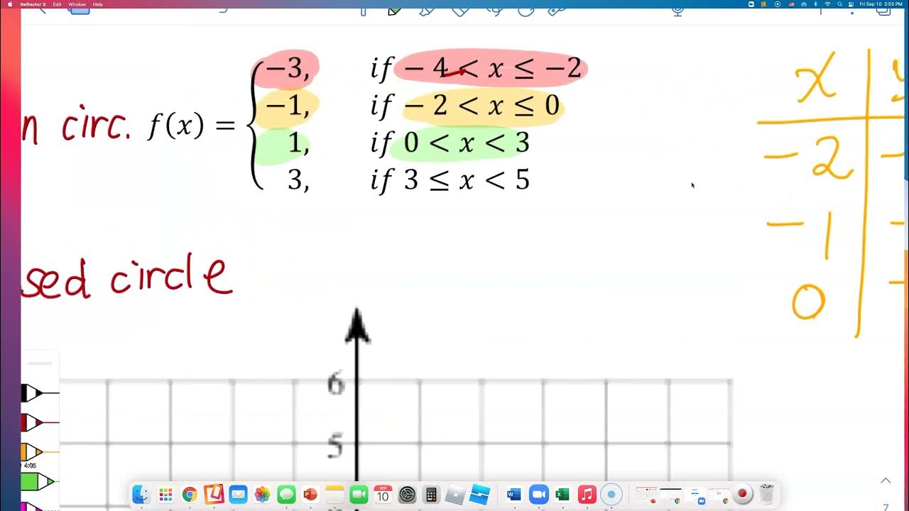 Graphing a piecewise-defined function (Problem Type I) in ALEKS - YouTube