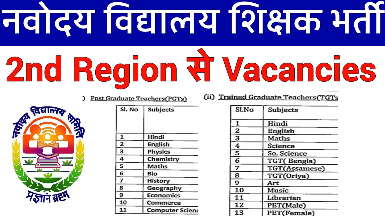 NVS 2nd Region से आई नई नोटिफिकेशन I NVS नई शिक्षक भर्ती नोटिस 2023 I ...