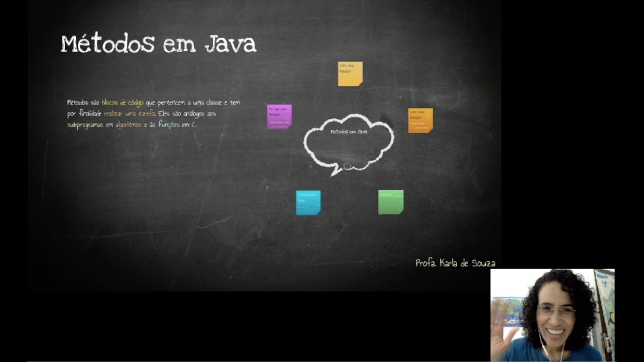 Métodos em Java - Parte 1 (Teoria) - YouTube