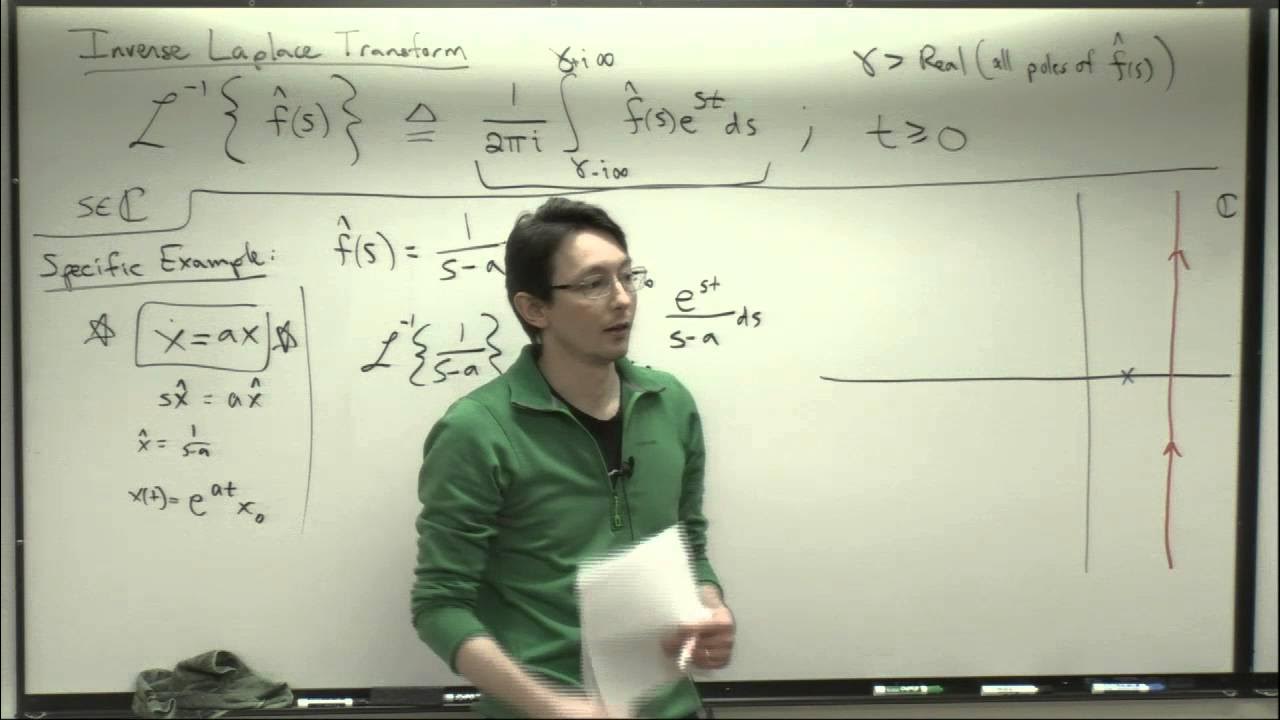 ME565 Lecture 6: Inverse Laplace Transform and the Bromwich Integral - YouTube
