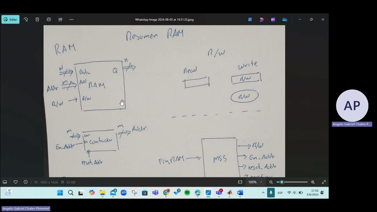 Ayudantia SD2- 2024s1 - YouTube