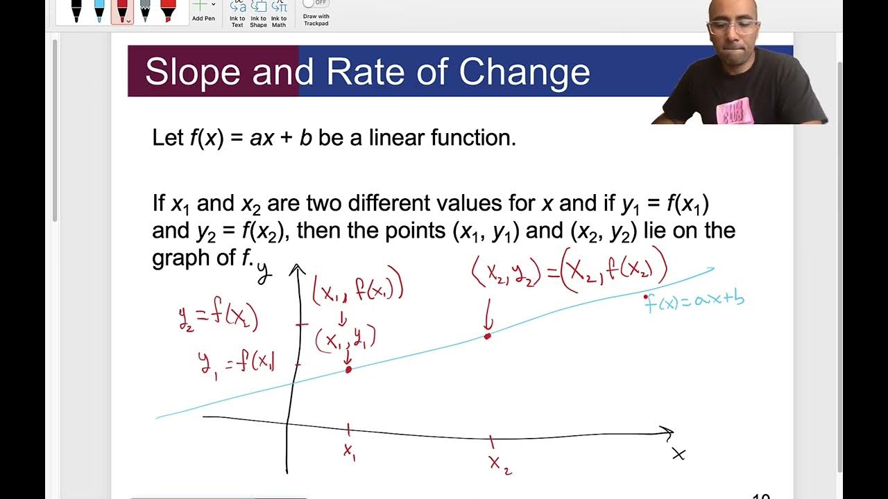 College Algebra, Day 15, Ch2 Sec5, Linear Functions and Models - YouTube