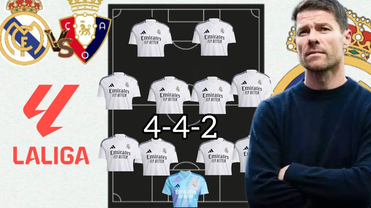 XABI ALONSO PERFECT LINE-UP REAL MADRID VS OSASUNA PREDICTED 4-4-2 LINE ...
