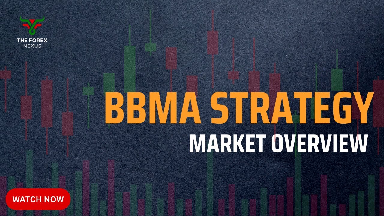 BBMA Forex Strategy Market Overview | BBMA | learn bbma forex strategy ...