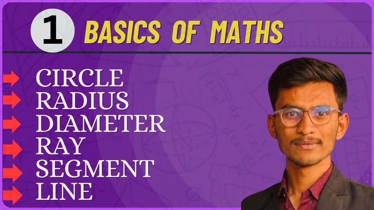 Maths Basic | #line #segment #ray #circle #daimeter #radius #chord #chords #maths #education # ...
