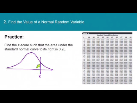 Statistics 7.2 Part 2 - YouTube