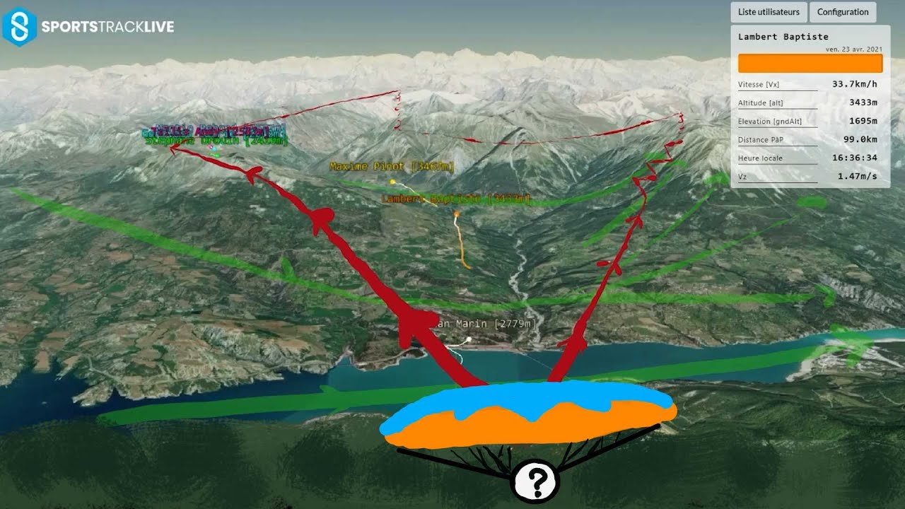 Les débriefs de Baptiste : 320 km FAI triangle, paragliding - YouTube