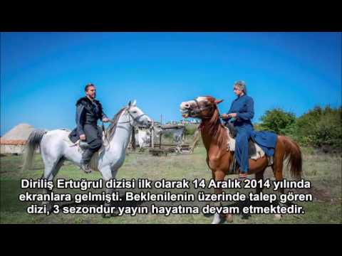 Diriliş \