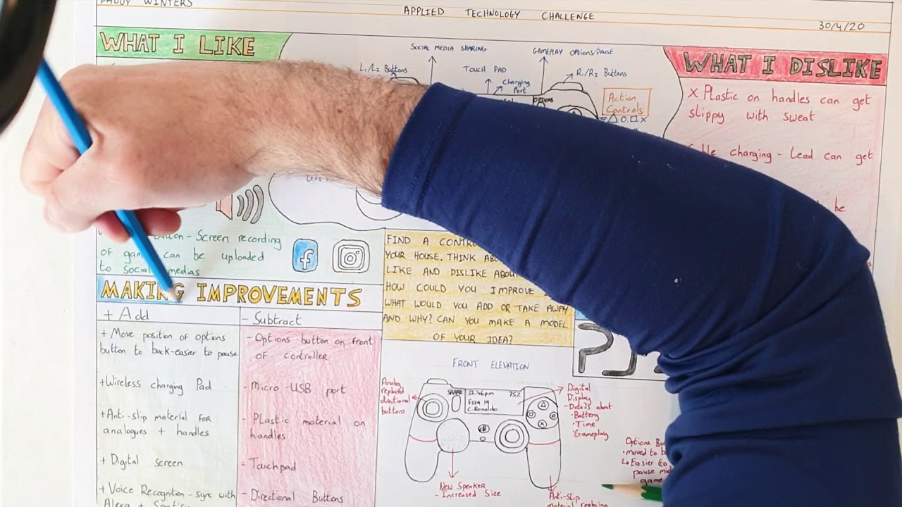 1st Year CBA - Control Device - YouTube