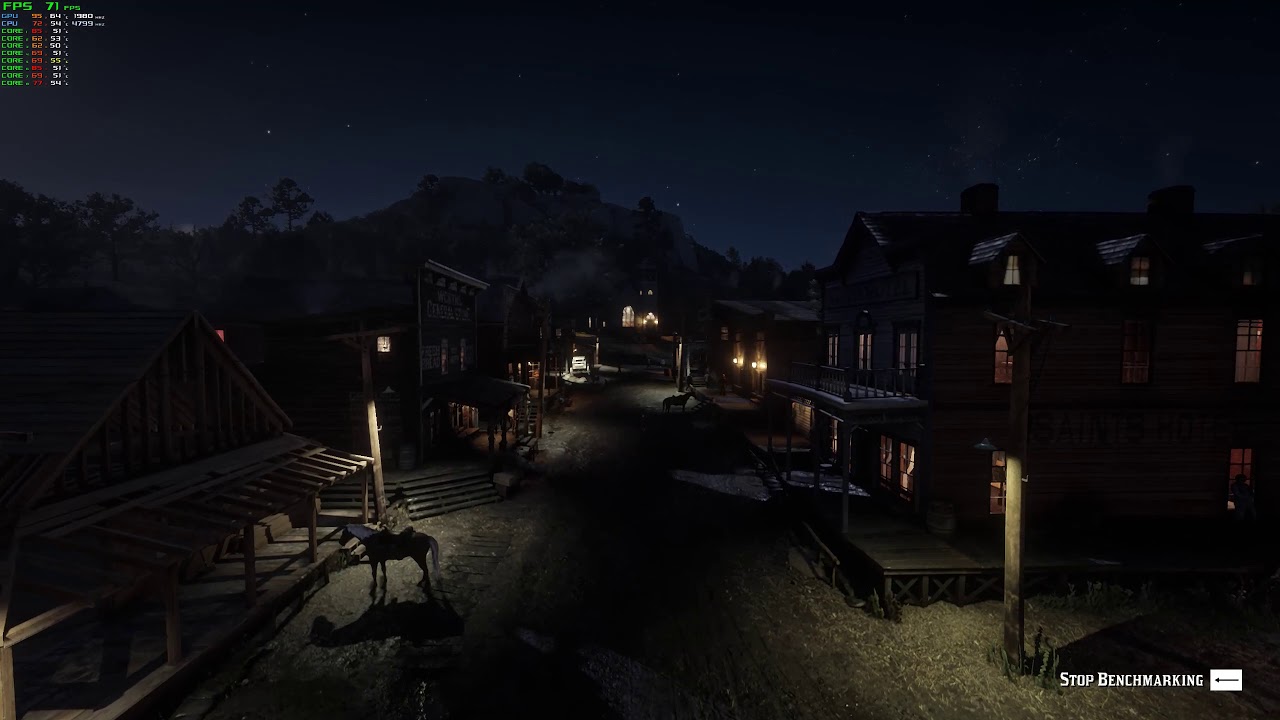 RDR2 max settings benchmark 2K on 2080ti ,9700k@4.9 GHz - YouTube