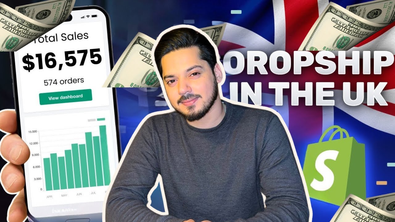 Start Dropshipping in UK with COD | Cash on delivery dropshipping in UK ...
