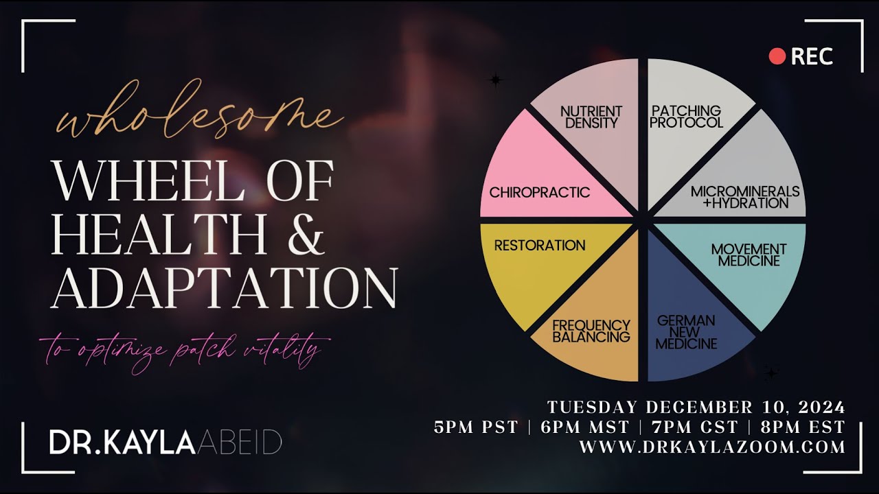 Wholesome Wheel of Health & Adaptation: Elevate Your Vitality Through 8 ...