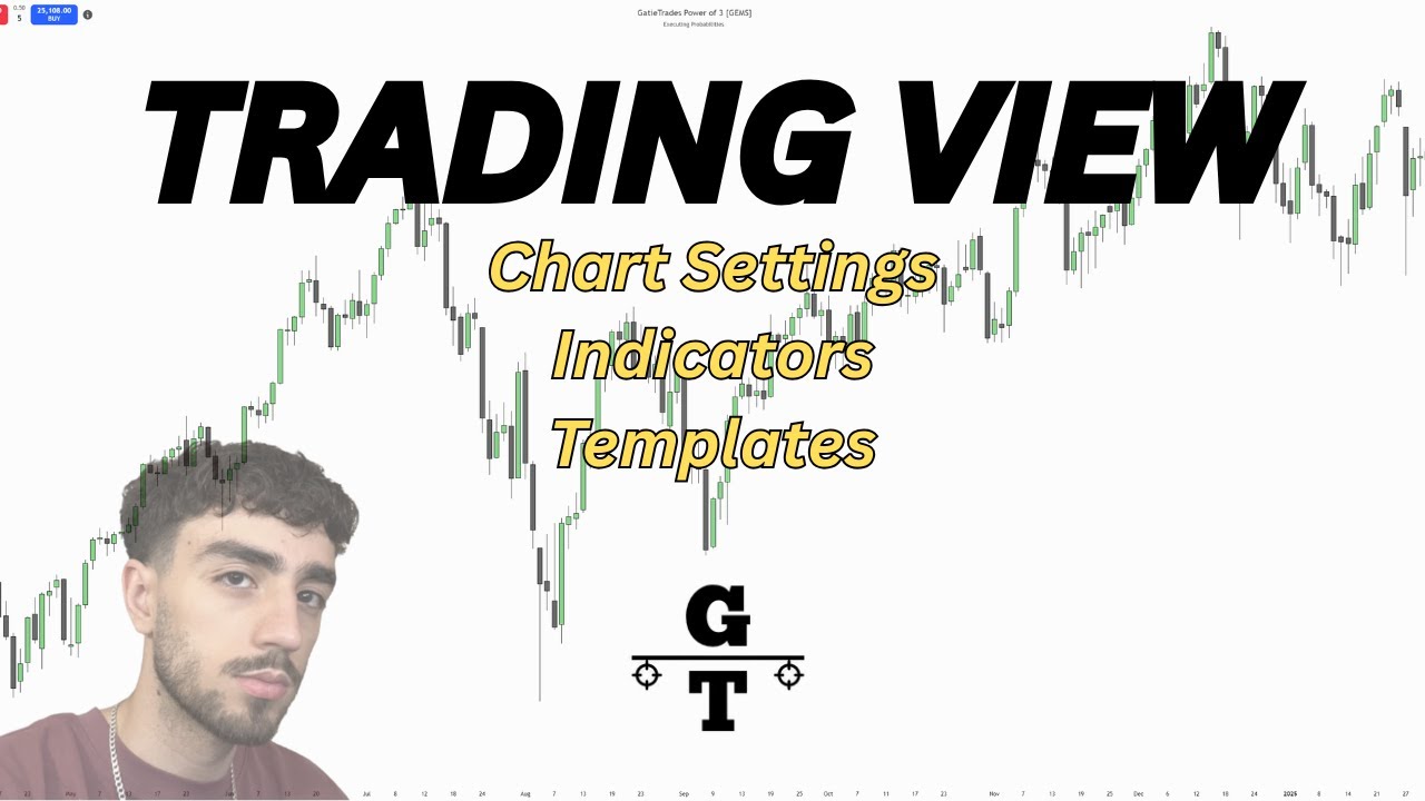 My Tradingview settings + indicators, chart scheme & templates! - YouTube