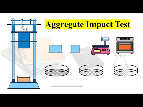 Aggregate impact test || Aggregate impact value - YouTube