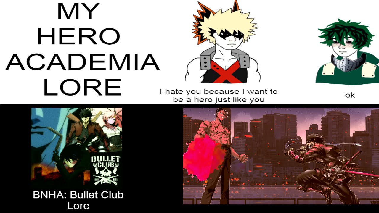 My Hero Academia Lore vs a literal MHA RPG system - YouTube