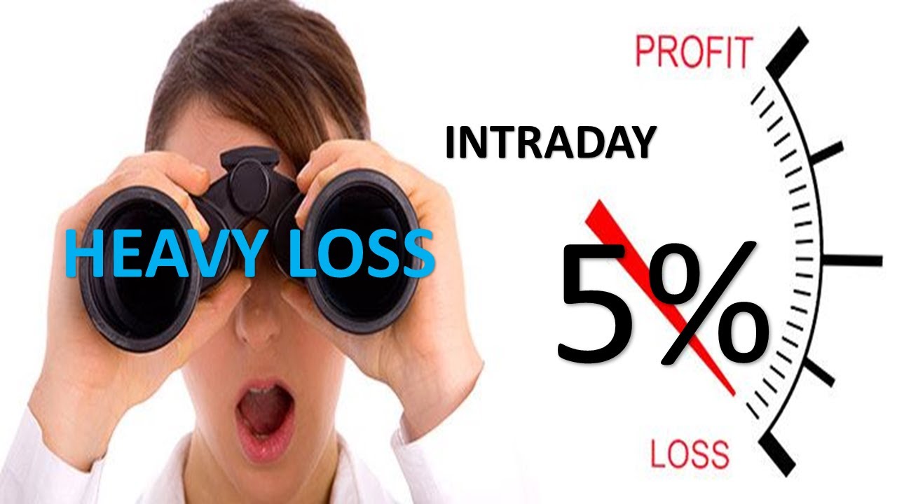 INTRADAY FINAL AUDIT BALANCE, TOTAL LOSS - YouTube