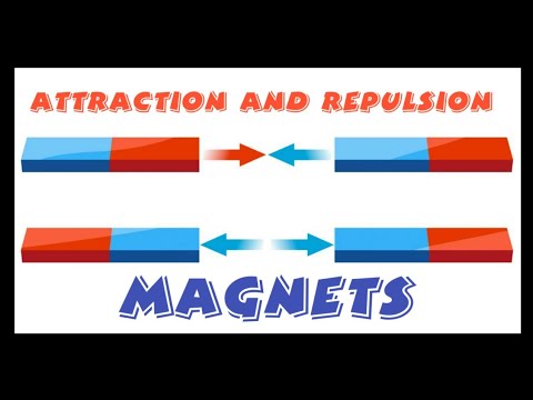 Attraction and repulsion between magnets| Bar magnet experiment - YouTube