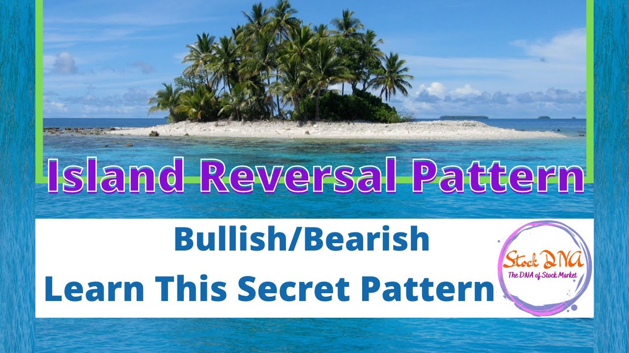 Island Reversal Pattern Strategy || Best Chart Pattern For Trading ...