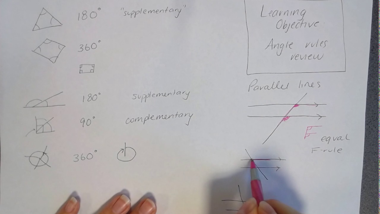 Flipped Learning - Angle review - YouTube