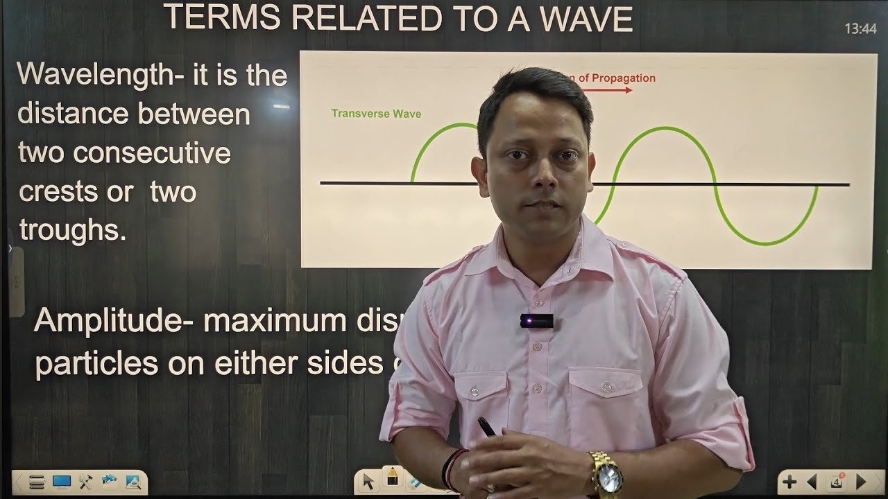 WHAT IS WAVELENGTH AND WAVE VELOCITY ? (TERMS RELATED TO A WAVE) - YouTube