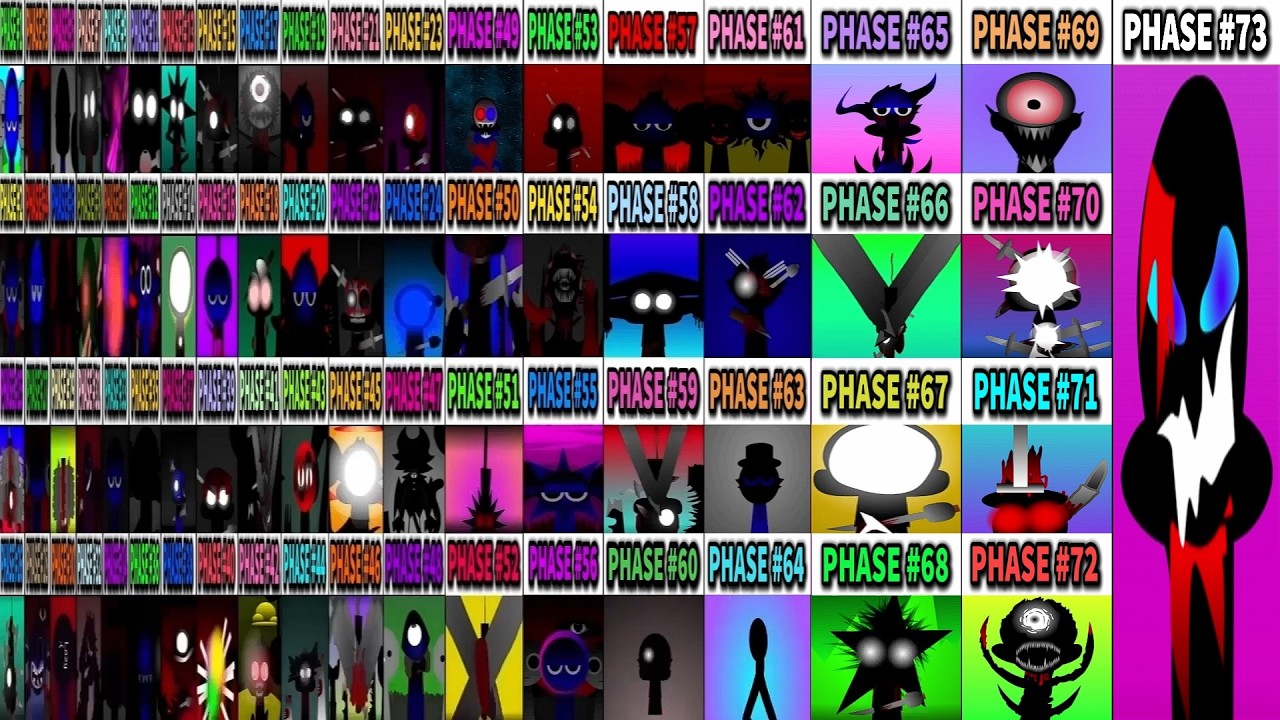 Phase 73 VS Phase 70 VS Phase 60 VS Phase 50 VS Phase 40 VS Phase 30-20 ...