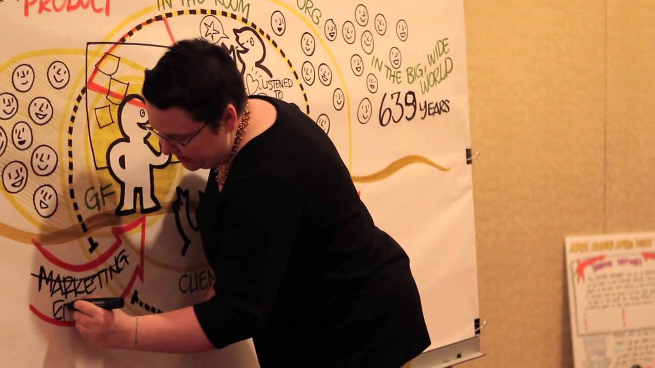 Brandy Agerbeck's Opening Keynote at the Intl Forum of Visual ...