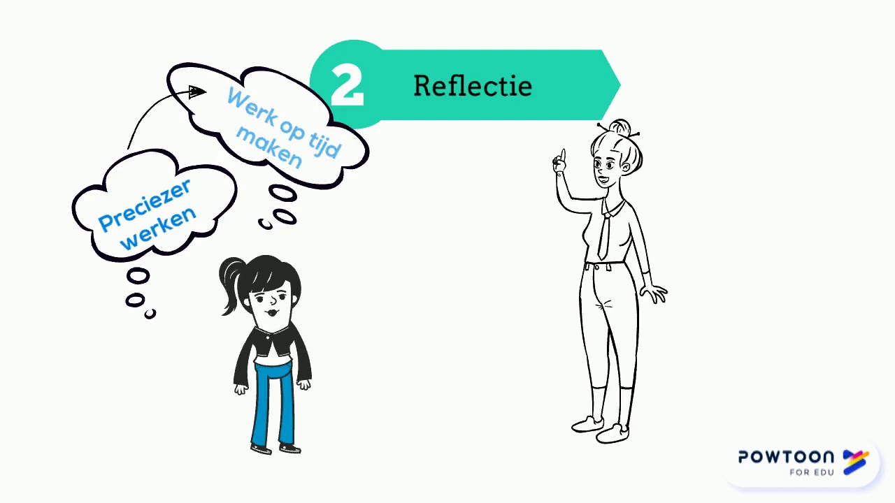 Zelfreflectie: hoe doe ik dat? - YouTube