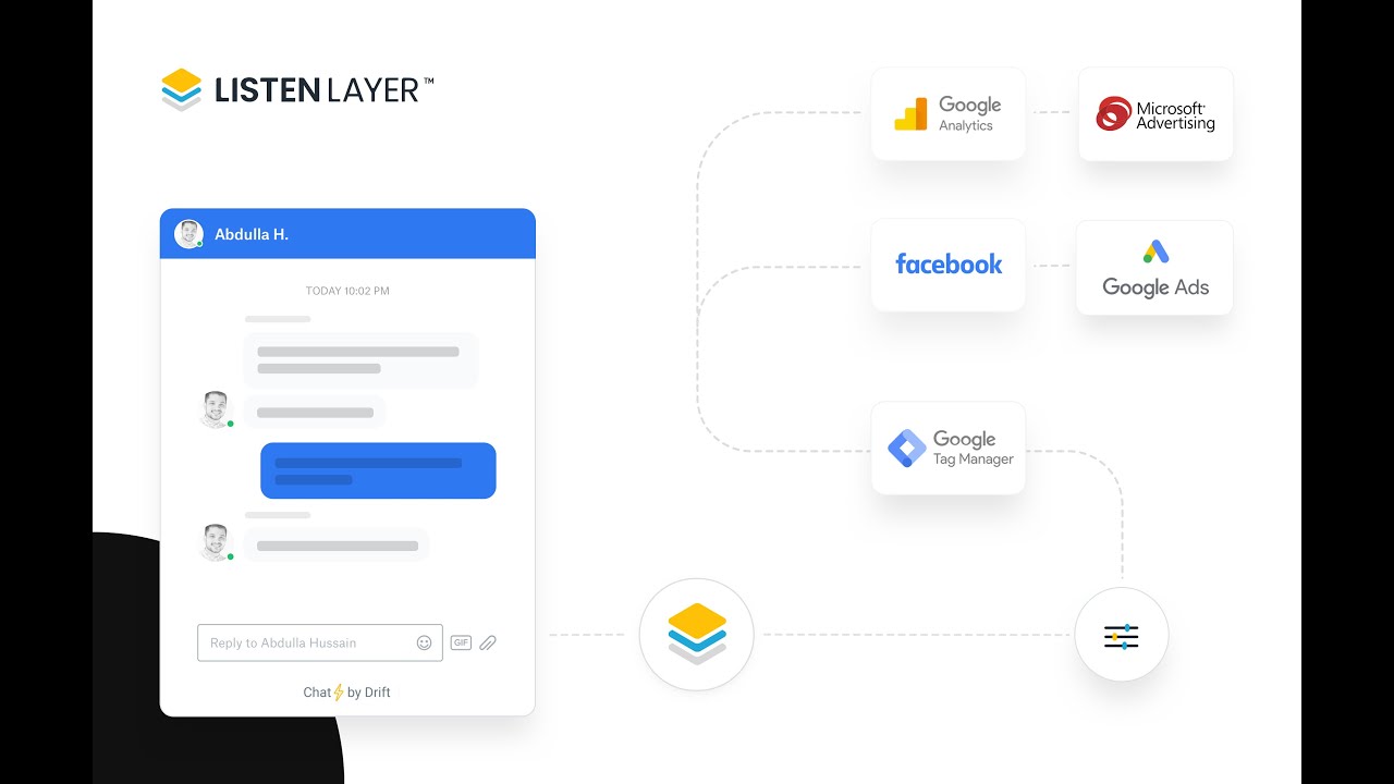 How to Track Chat Activity On Your Website - YouTube