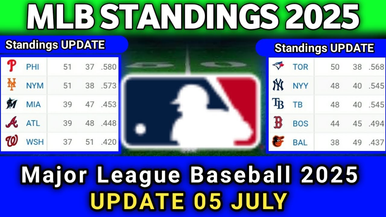 MLB STANDINGS TODAY - 5 JULY 2025 Update, MLB Standings 2025 | major ...