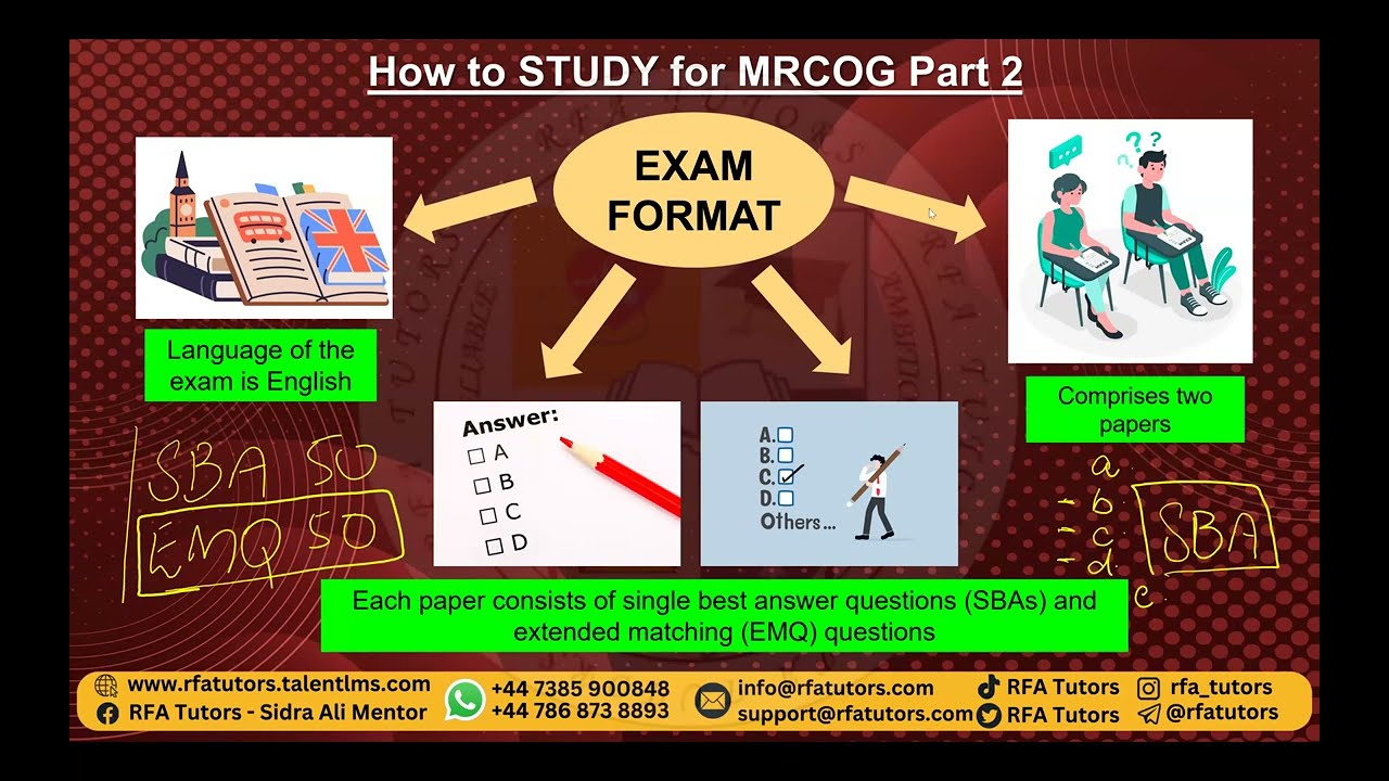 Introduction to MRCOG Part 2 July 2024 And How Important Are The Exam ...