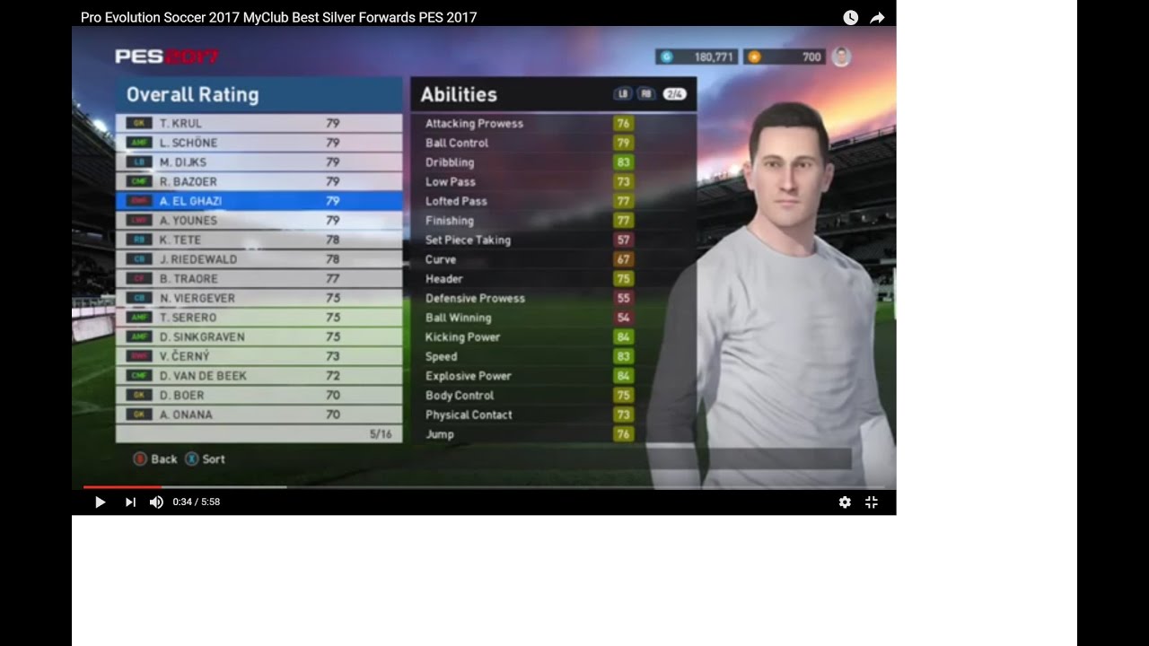 Pro Evolution Soccer 2017 MyClub Best Silver Forwards PES 2017 - YouTube