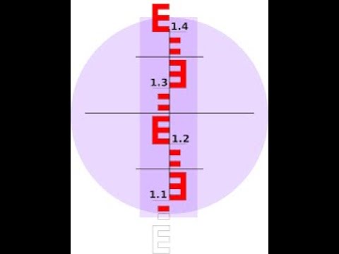 MEDICION INDIRECTA DE DISTANCIAS - YouTube
