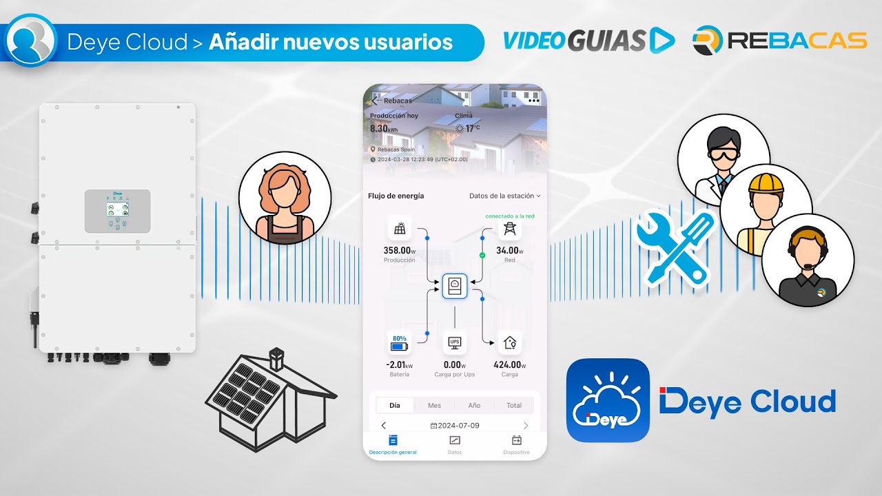 📙 Guías REBACAS: Deye Cloud - Añadir nuevos usuarios - YouTube
