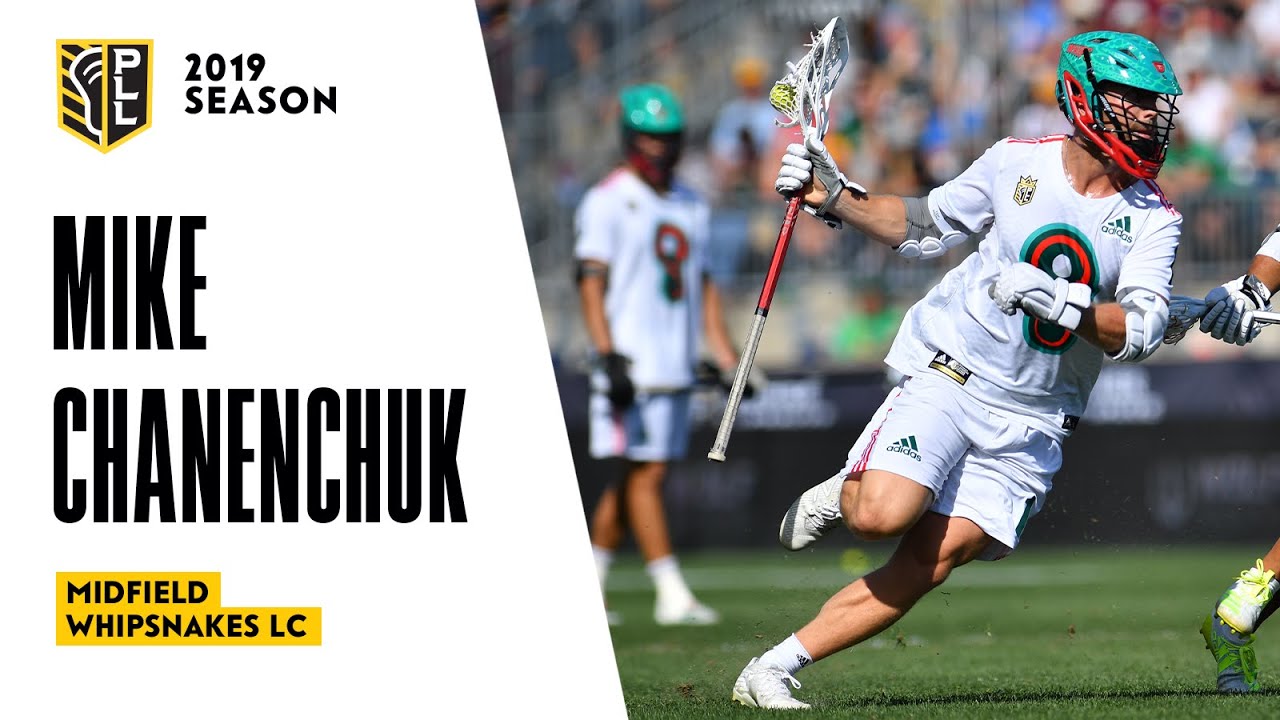 BEST OF MIKE CHANENCHUK | 2019 Highlights - YouTube