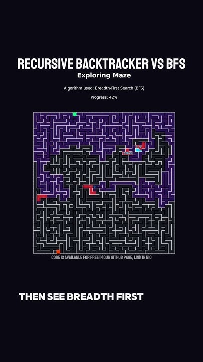 Recursive Backtracker vs BFS #coding #programming #fyp #mazegeneration #donevdev - YouTube
