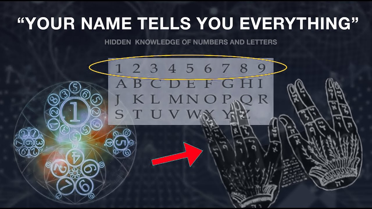Numerical Guidance: Understanding What to Do When You See Repeating ...