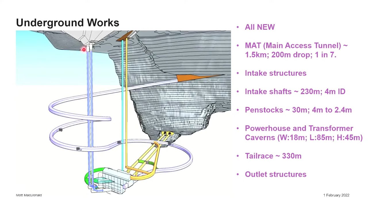 BTS/MinSouth February 2023 Lecture - Kidston Pumped Storage Project ...