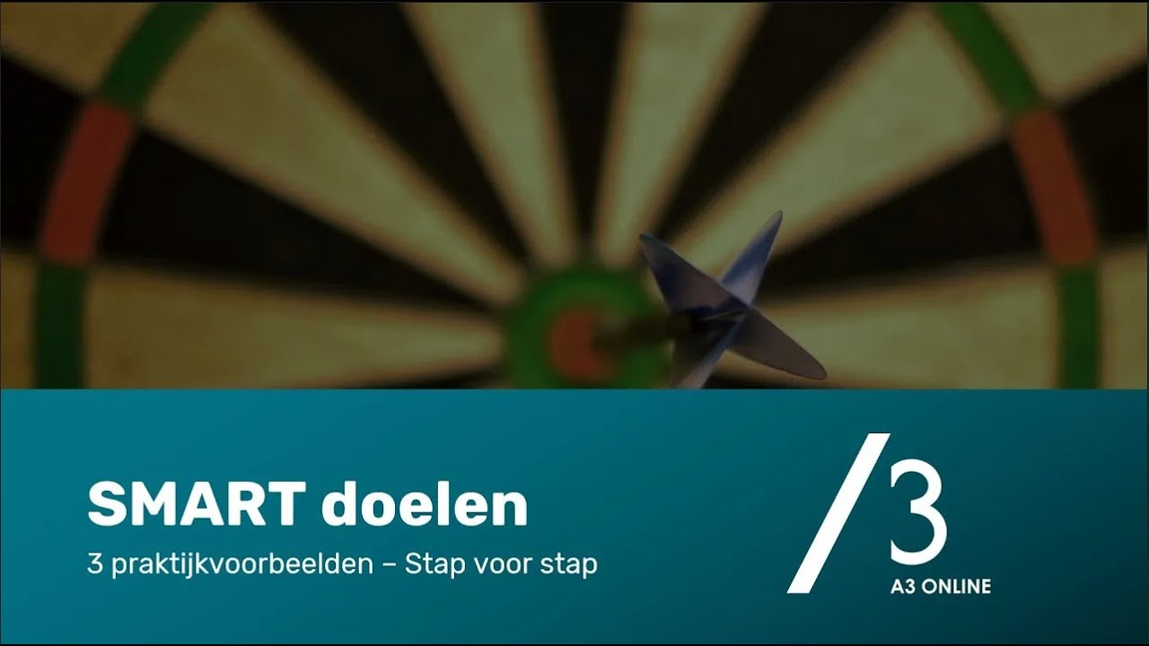 Betere plannen: Stap voor stap prestatie-indicatoren SMART maken - YouTube