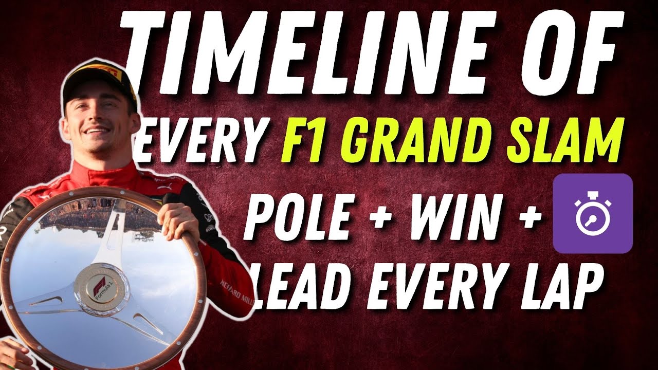 The Timeline of Every F1 Grand Slam - YouTube