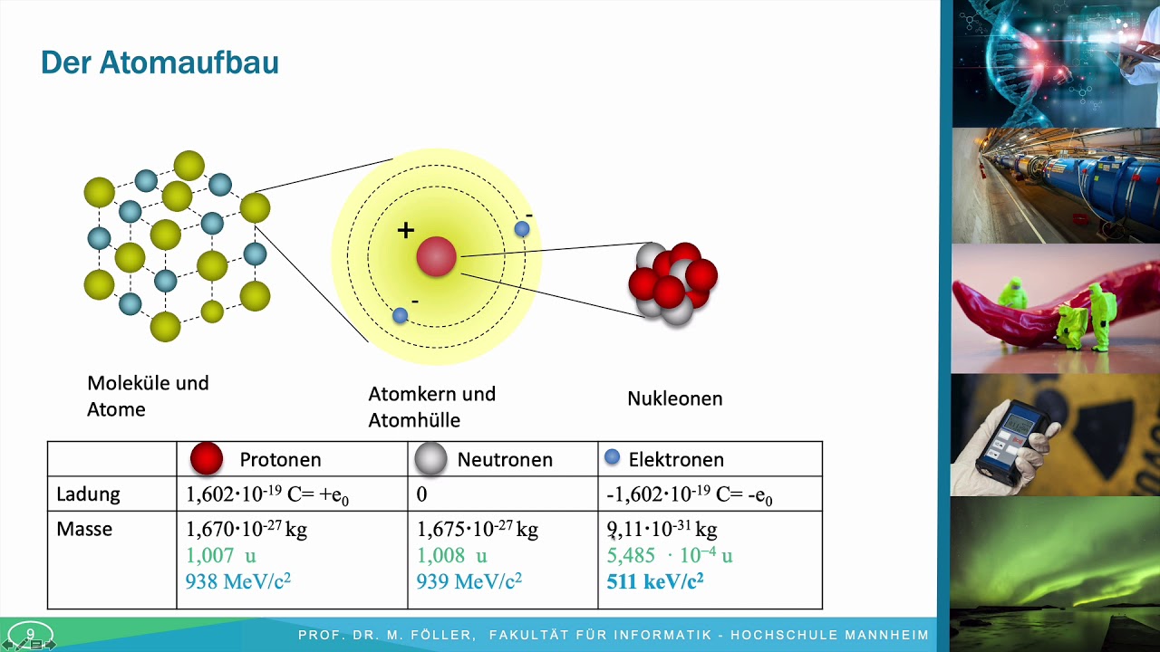 Strahlenphysik - (1) Grundlagen - YouTube