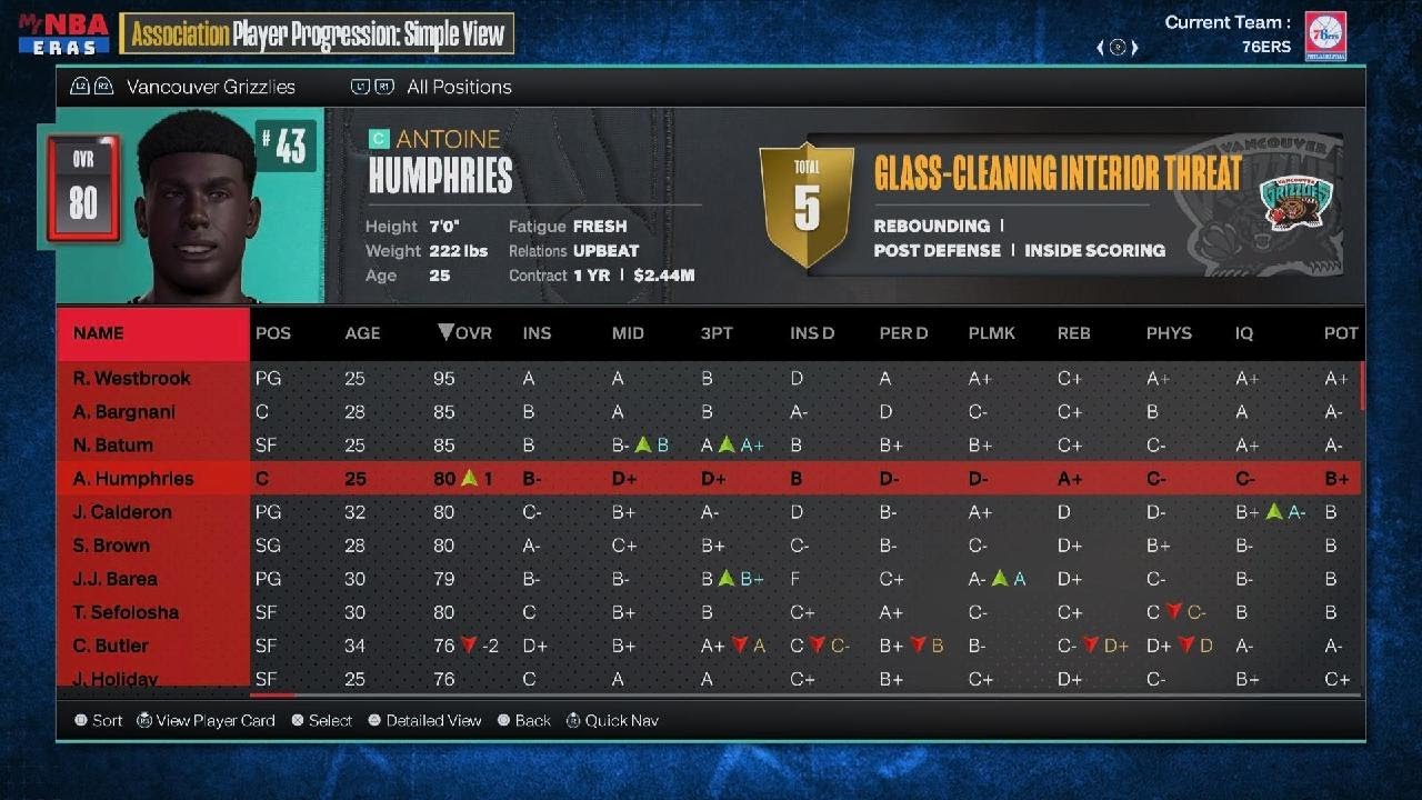 2014 Player Progression - YouTube