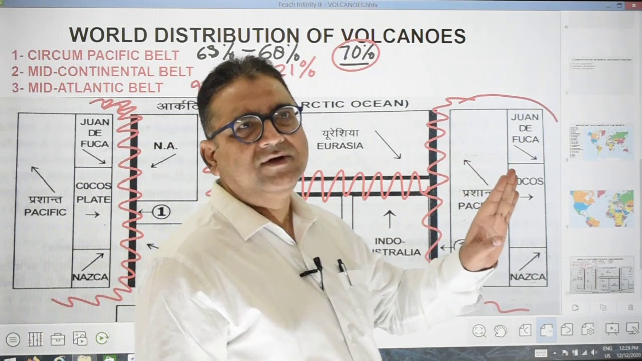 34 - VOLCANOES PART 3 VOL 34 - YouTube