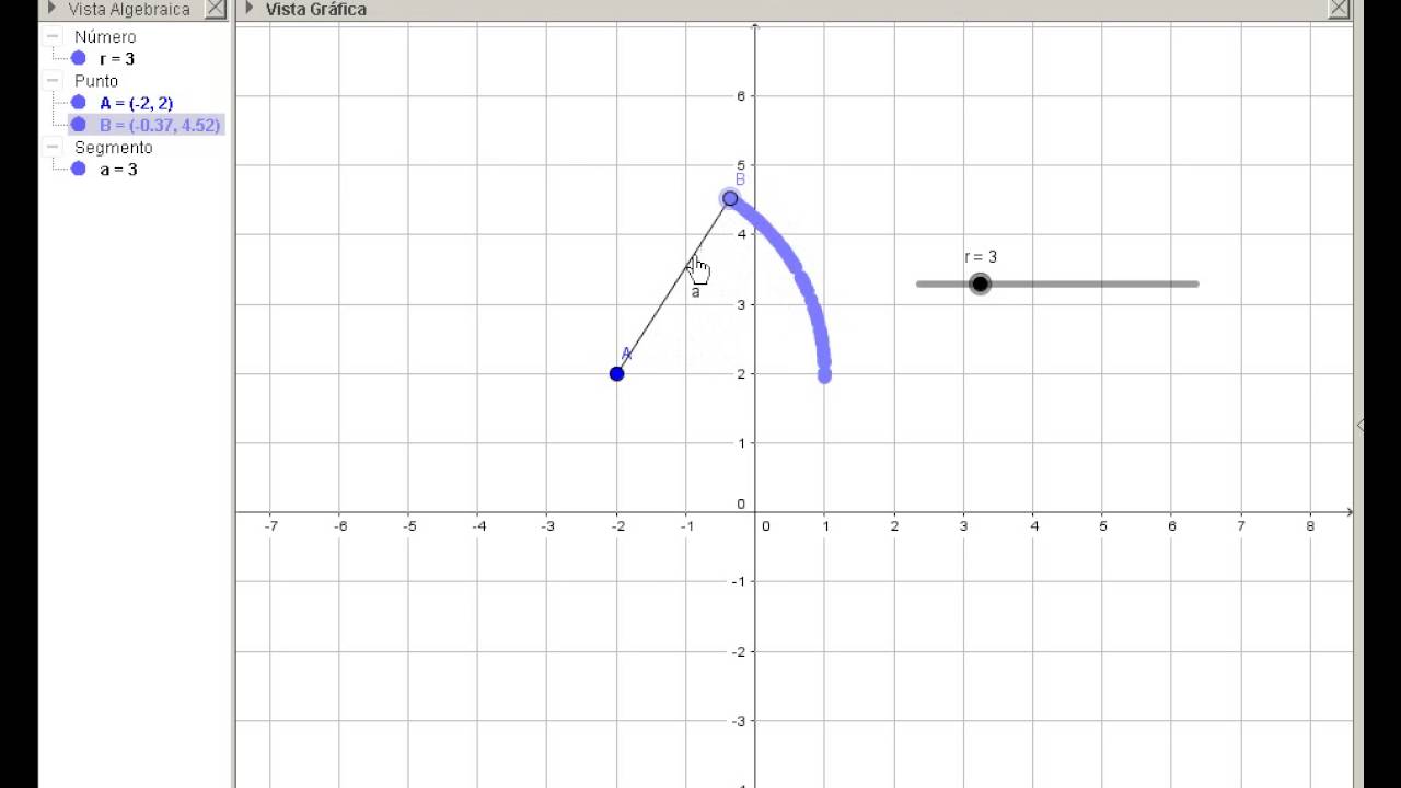 Cónicas, Circunferencia - YouTube