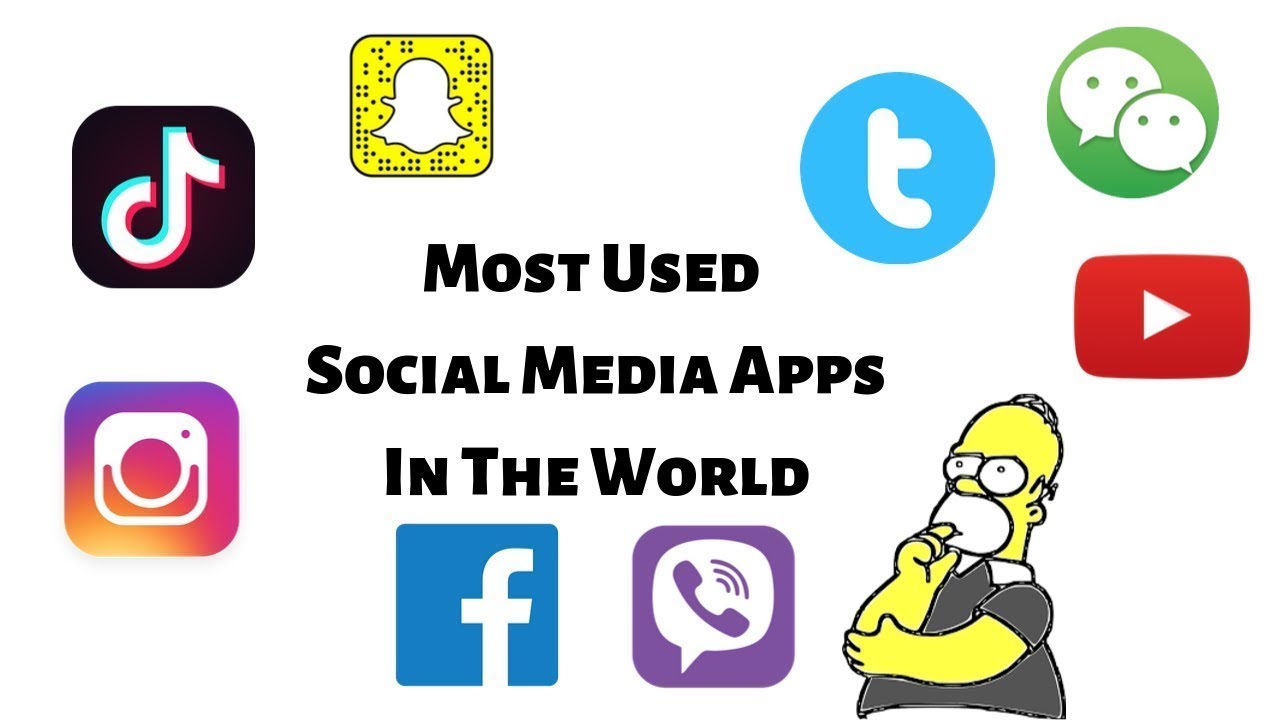 TOP 10 MOST USED SOCIAL MEDIA APPS IN 2020 (OFFICIAL) - YouTube