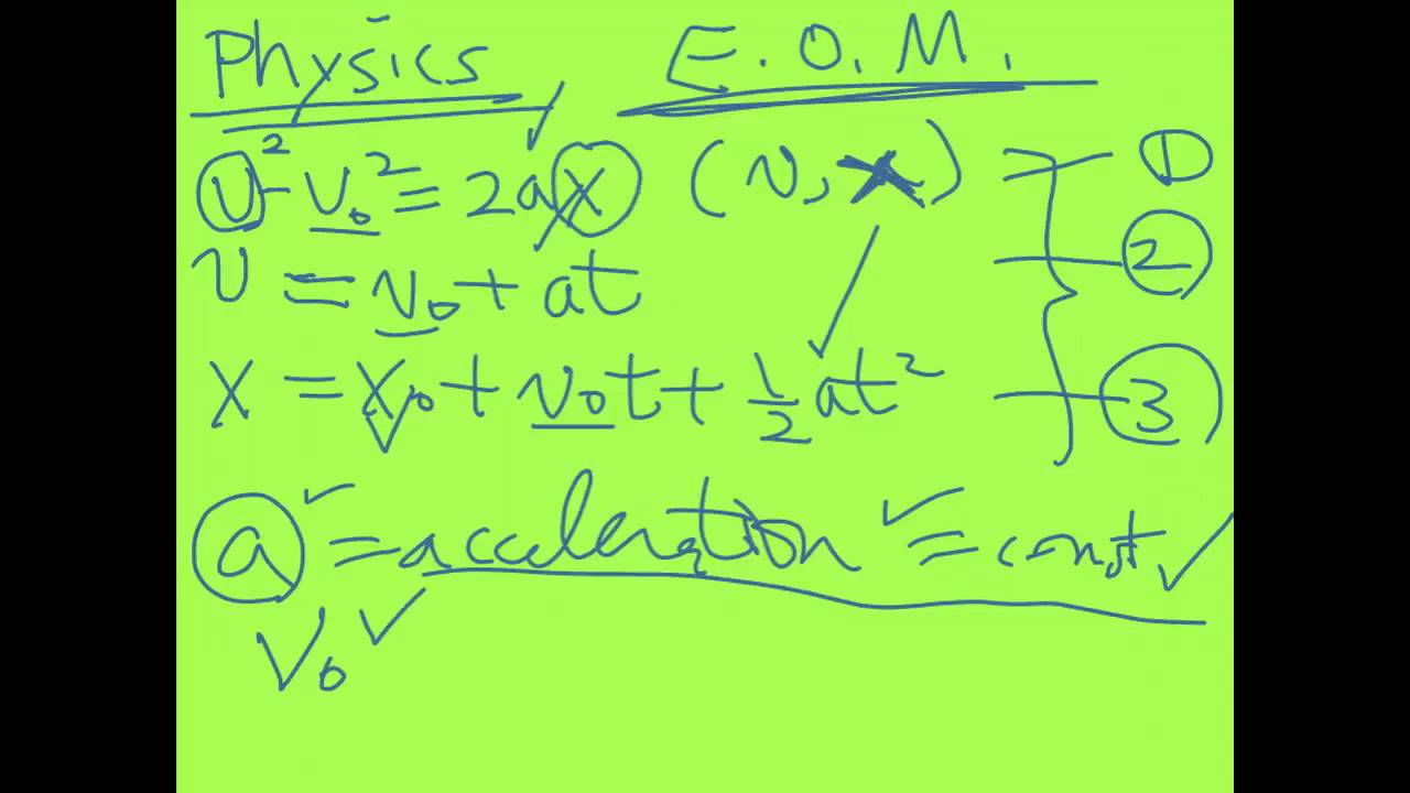 Free Fall Example Physics YouTube Free Fall Example Physics YouTube